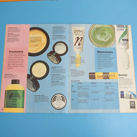 Vintage 1990s The Body Shop Catalogue – Pineapple Retro
